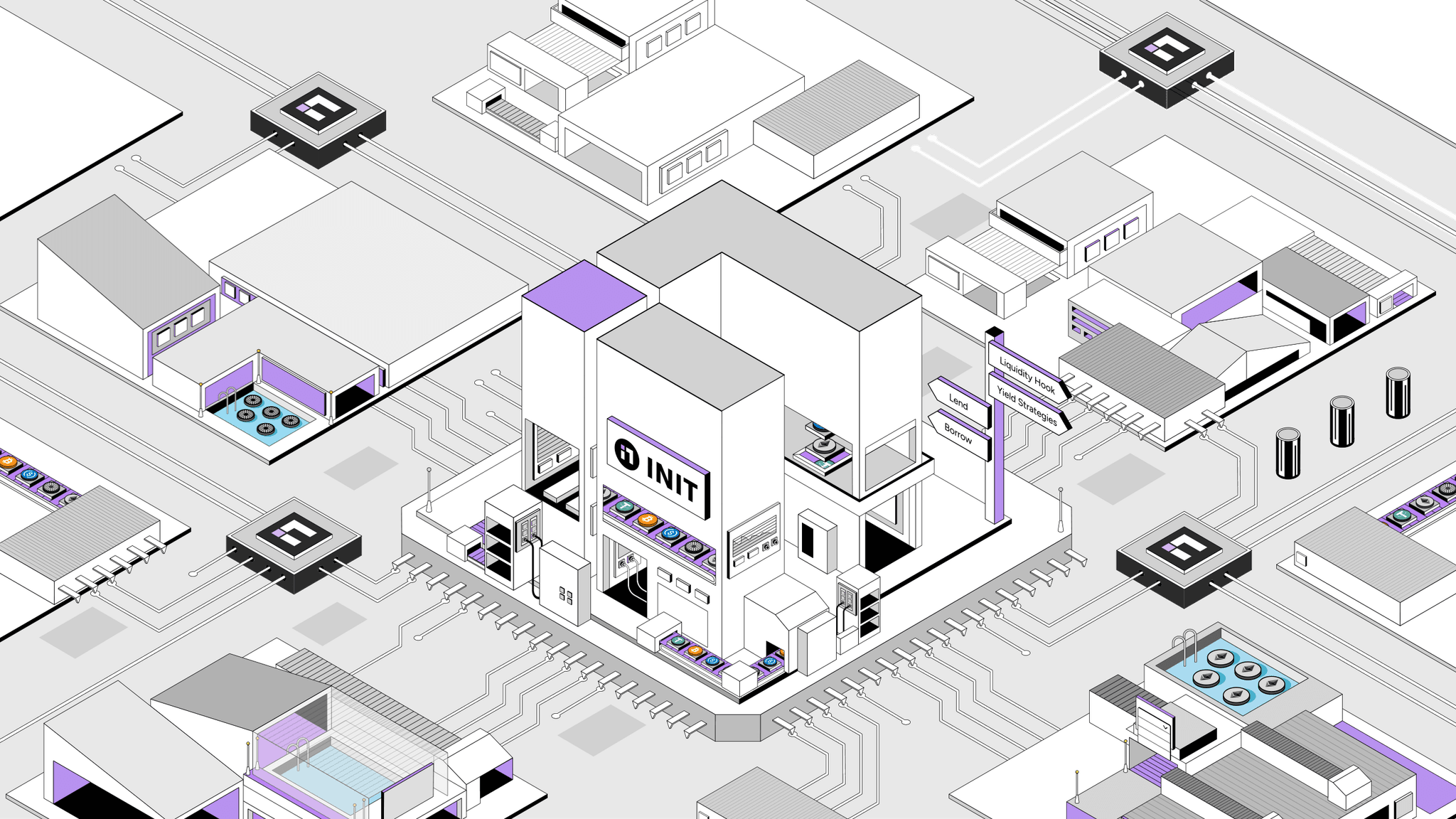 INIT Capital - The Liquidity Hook Money Market